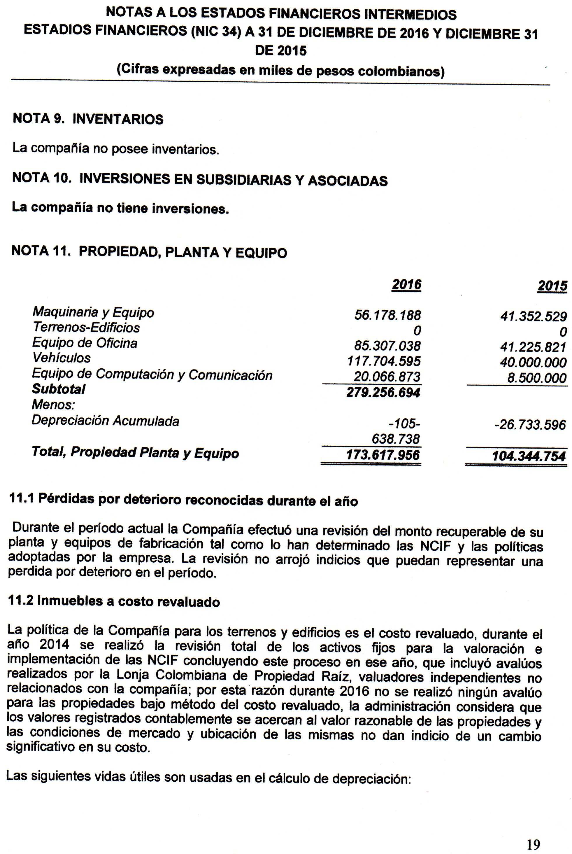 Centro de Rehabilitación RenaSeres I.P.S | Estados Financieros 2016 - Centro de Rehabilitación ...